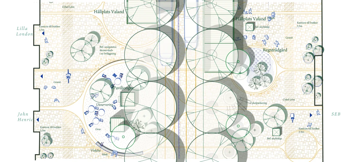 Avenyn och Götaplatsen